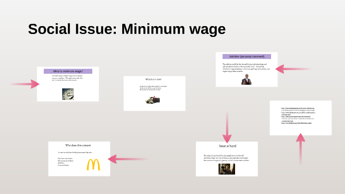 Social Issue: Minimum wage by Joel Foucault on Prezi
