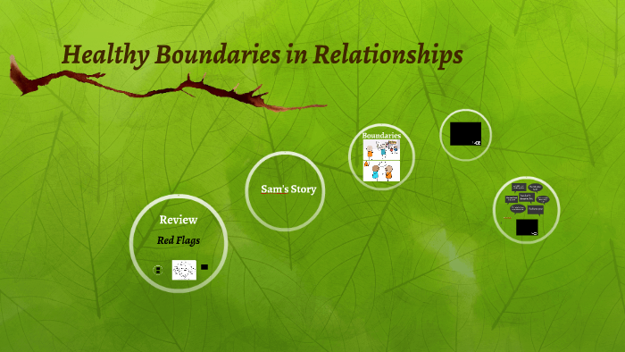 healthy boundaries by on Prezi