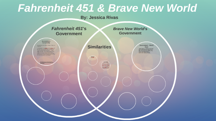 Fahrenheit 451 & Brave New World by Jessica Rivas on Prezi