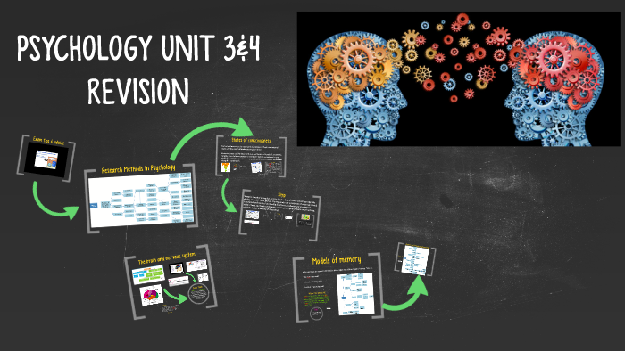 VCE Psych Units 3&4 Revision by Rachel Weiss on Prezi