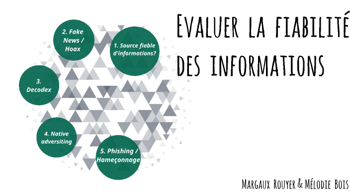 Evaluer la fiabilité des informations by Margaux ROUYER on Prezi