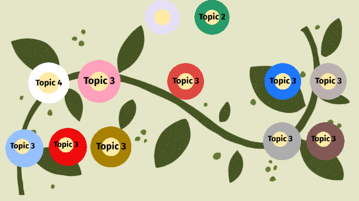 Anime Family Tree by Micah Chapman on Prezi