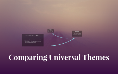 Universal Themes by Courtney Da'Vol on Prezi