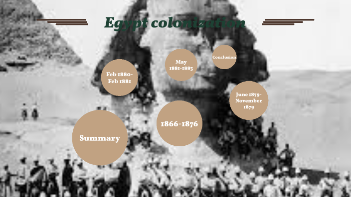 egypt colonization by Nûr Ngandjime on Prezi