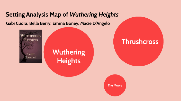 Setting Analysis Map of Wuthering Heights by Macie Dangelo on Prezi