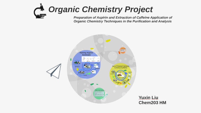 Organic Chemistry Research by Yuxin Liu on Prezi