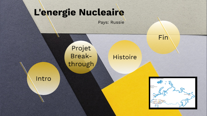 Ecosysteme - Josh by JOSHUA GAUL on Prezi