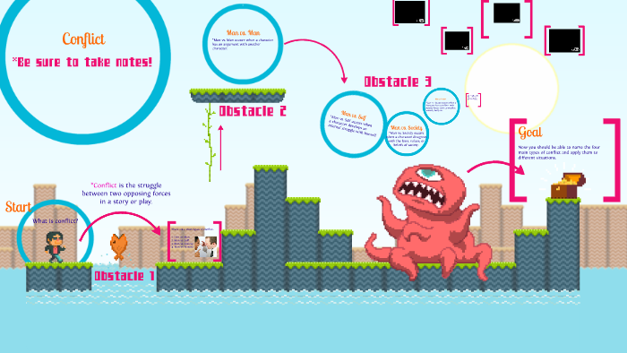 Conflicts by Christee Lemons