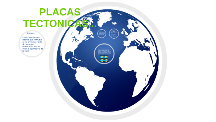 PLACAS TECTONICAS by Nasly Rojas