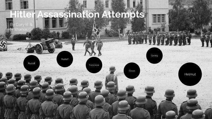 Hitler Assassination Attempts by cory9420 on Prezi