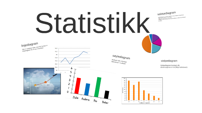 Statistikk trinn 8 by Mette Bendiksen on Prezi