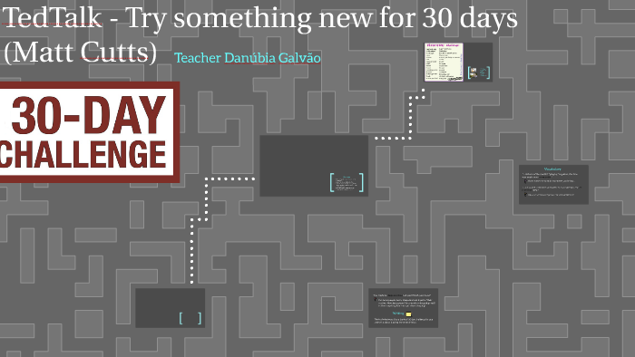 TedTalk - Try something new for 30 days (Matt Cutts) by Danúbia Facioli ...