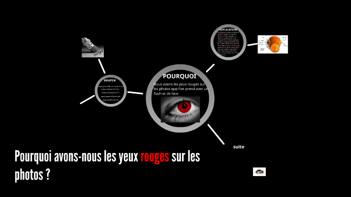 Pourquoi avons-nous les yeux rouge sur les photos ? by josias cournoyer ...