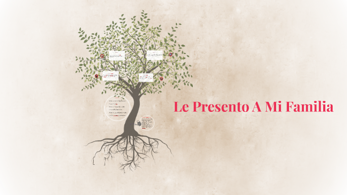 Le presento a mi familia by Alexander Mora on Prezi