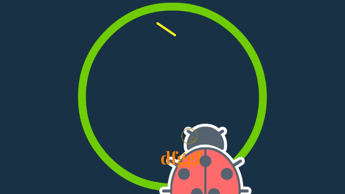 dfggf by Horacio Benjamin Fernandez on Prezi