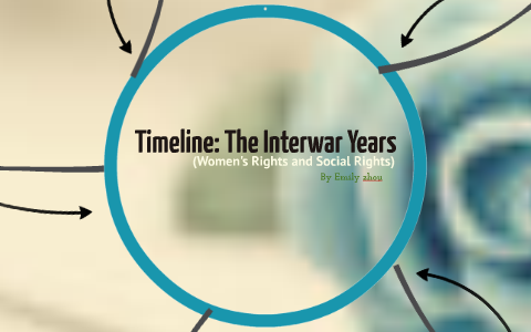 TImeline:The Interwar Years( Women's Rights and Social Rights) by Zhou ...