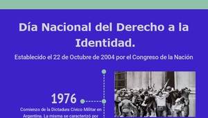Efemérides Día Nacional del Derecho a la Identidad by Ayelen Robledo on ...