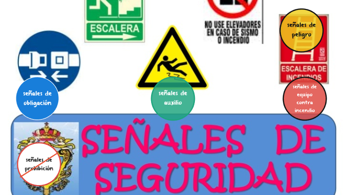 Señales De Seguridad By Ana S Garcia Gallardo On Prezi