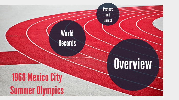 1968 Mexico City Summer Olympics by Cole Boffa on Prezi