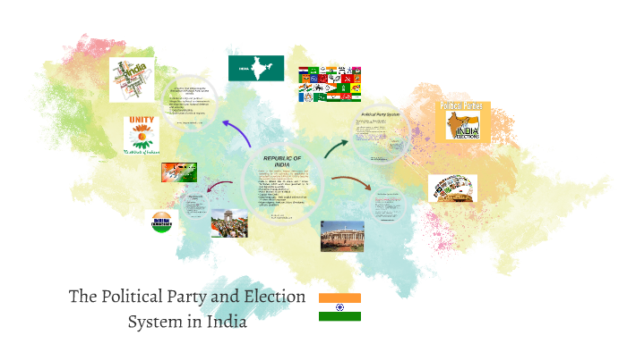 The Political Party and Elections System of India by Destri Ayu Angela ...