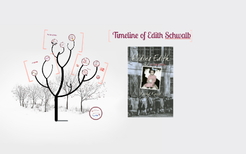 Edith Schwalb by Meagan W on Prezi