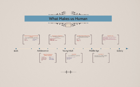 What Makes us Human by Yesenia Caballero on Prezi