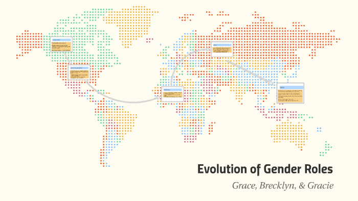 Evolution of Gender Roles by Gracie Peterson on Prezi