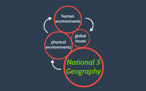 National 5 Geography by Naomi Day on Prezi
