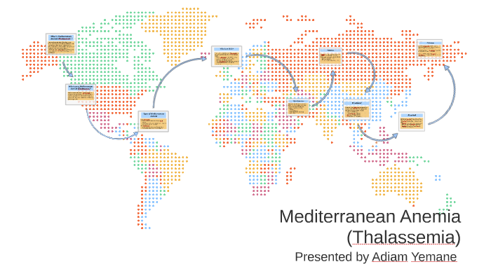Mediterranean Anemia (Thalassemia) by Adiam Yemane on Prezi