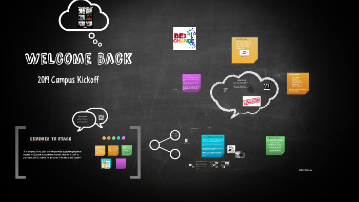 Welcome Back by Ashley Chandler on Prezi