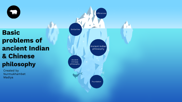 Basic problems of ancient Indian & Chinese culture by Aizen Zerov on Prezi