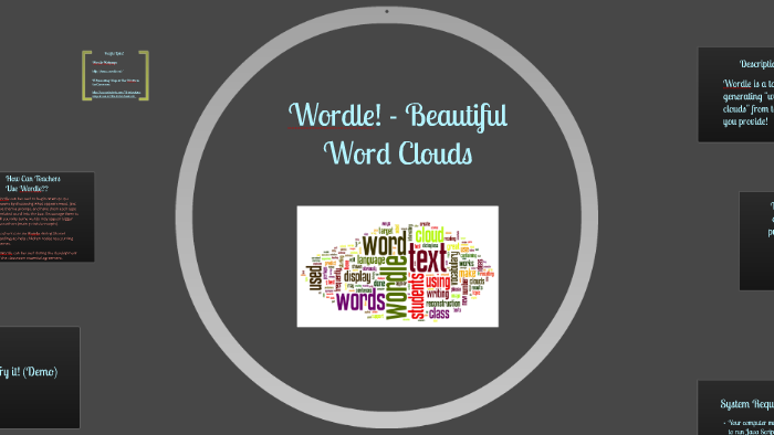 Wordle - Beautiful Word Clouds by Isaac Young on Prezi