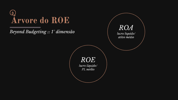 ROE Tree by Luis Felipe Oliveira on Prezi