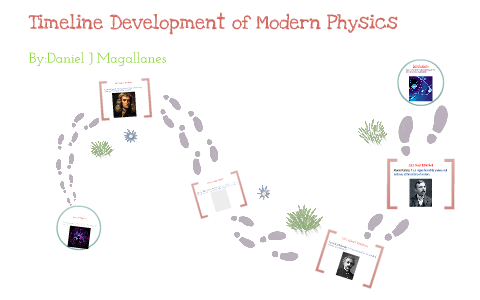 Timeline The development of modern physics by Daniel Magallanes on Prezi