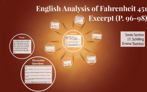 English Analysis of Fahrenheit 451 Excerpt by Sonia Santos on Prezi