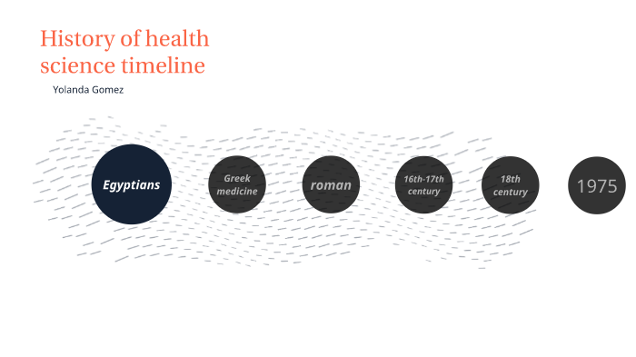 history of health science timeline by yolanda davila on Prezi