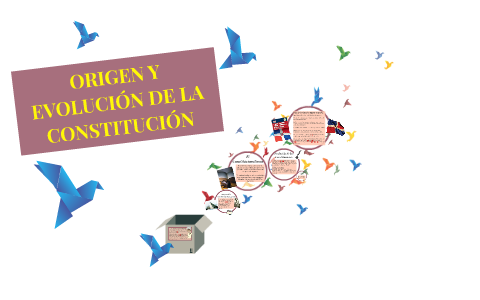 Origen Y Evolución De La Constitucion By Emé Maria On Prezi