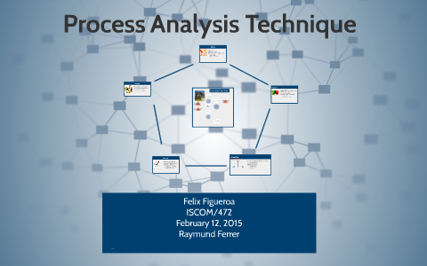 Short Sale Flow Chart by Felix Figueroa on Prezi