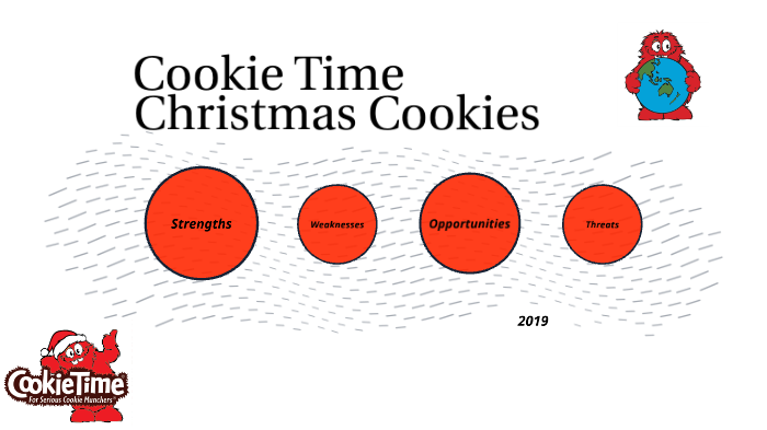 Cooke Time SWOT by Matt Dawson on Prezi