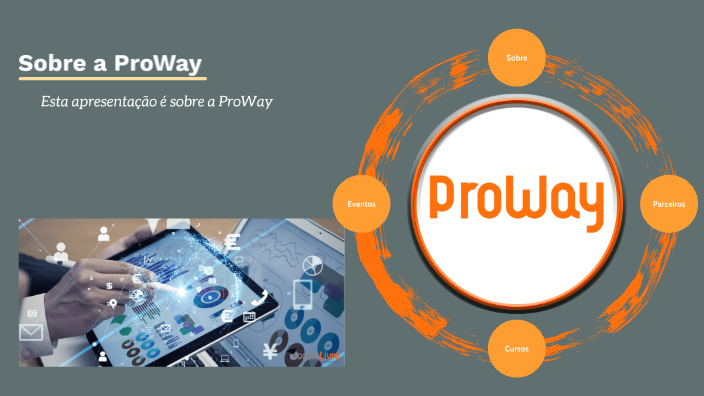 ProWay by Edu Pereira on Prezi
