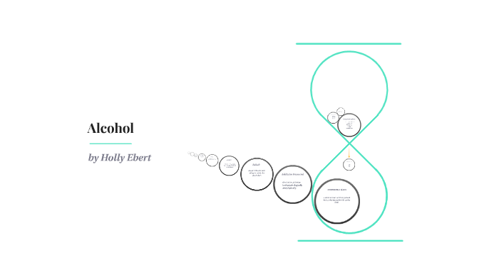 Alcohol by holly ebert on Prezi