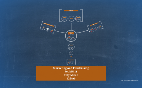 Three Year Marketing Strategy for The Jimmy Mizen Foundation by billy ...