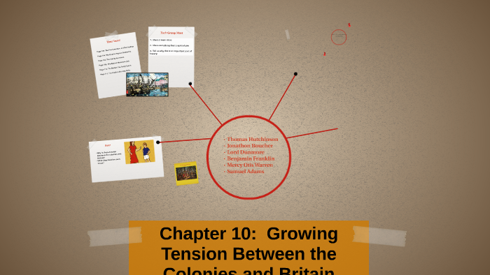 Chapter 10: Growing Tension Between the Colonies and Britai by Megan ...