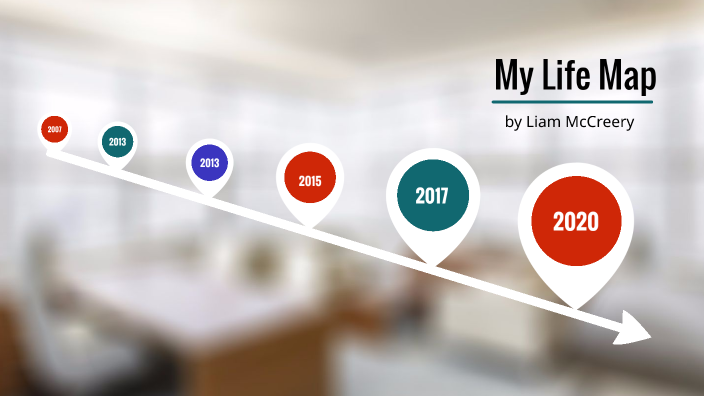 my Life Map by liam McCreery on Prezi