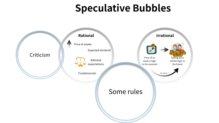 rational vs. irrational by Lucélia Graça on Prezi