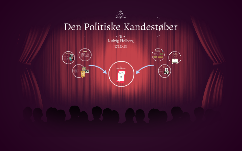Den Politiske Kandestøber by Jessica Kristensen on Prezi
