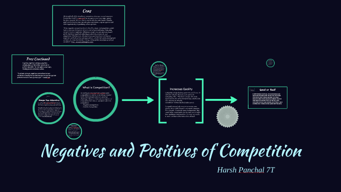 Negatives and Positives of Competition by Harsh Panchal on Prezi