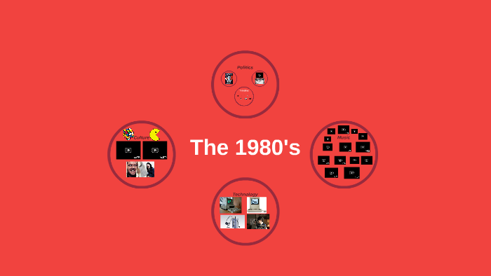 The 1980s by Julia Fletcher on Prezi