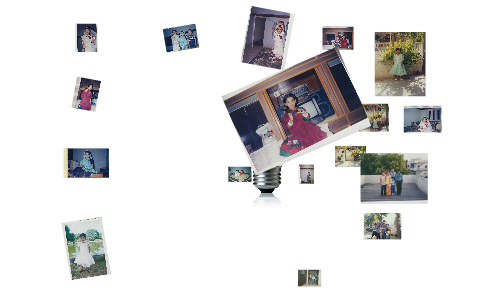 Fenisha's Birthday Pictures Project by Kasyap Patel on Prezi