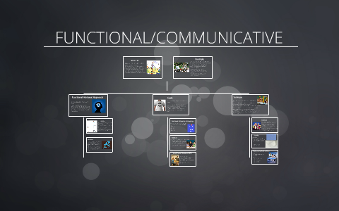 Functional-Notional Approach by Danielle Dueck on Prezi